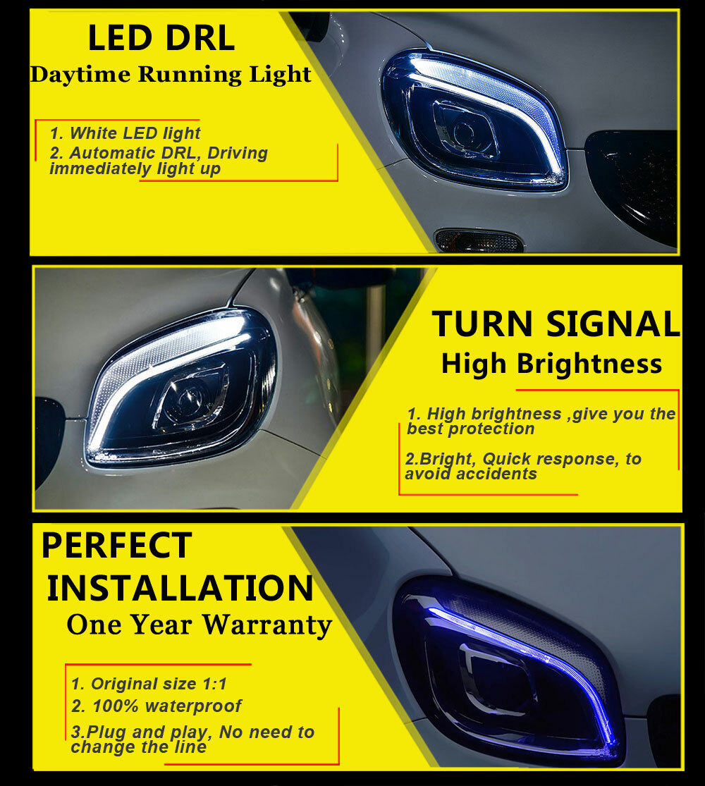 For Benz Smart 2016-2019 Headlight LED DRL Sequential Signal LED Low ...