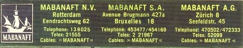MABANAFT Marquard & Bahls Specific Gravity 1960's VARI-VUE Lenticular 6 ...