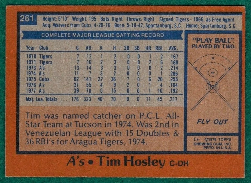 Tim Hosley - 1978 Topps #261 - Oakland Athletics Baseball Card | eBay