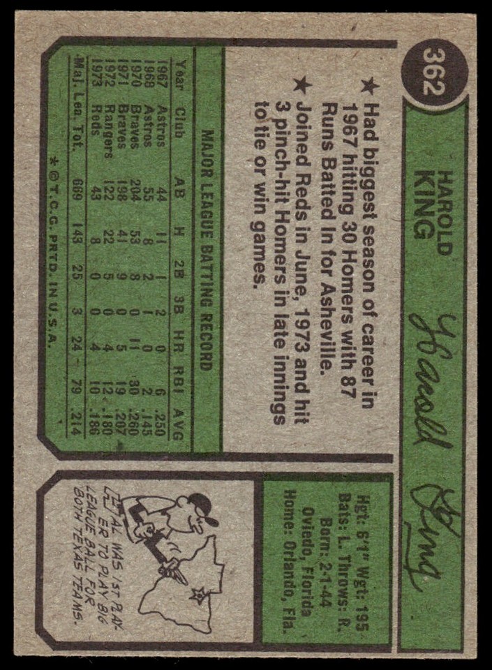 1974 Topps Hal King Cincinnati Reds #362 | eBay