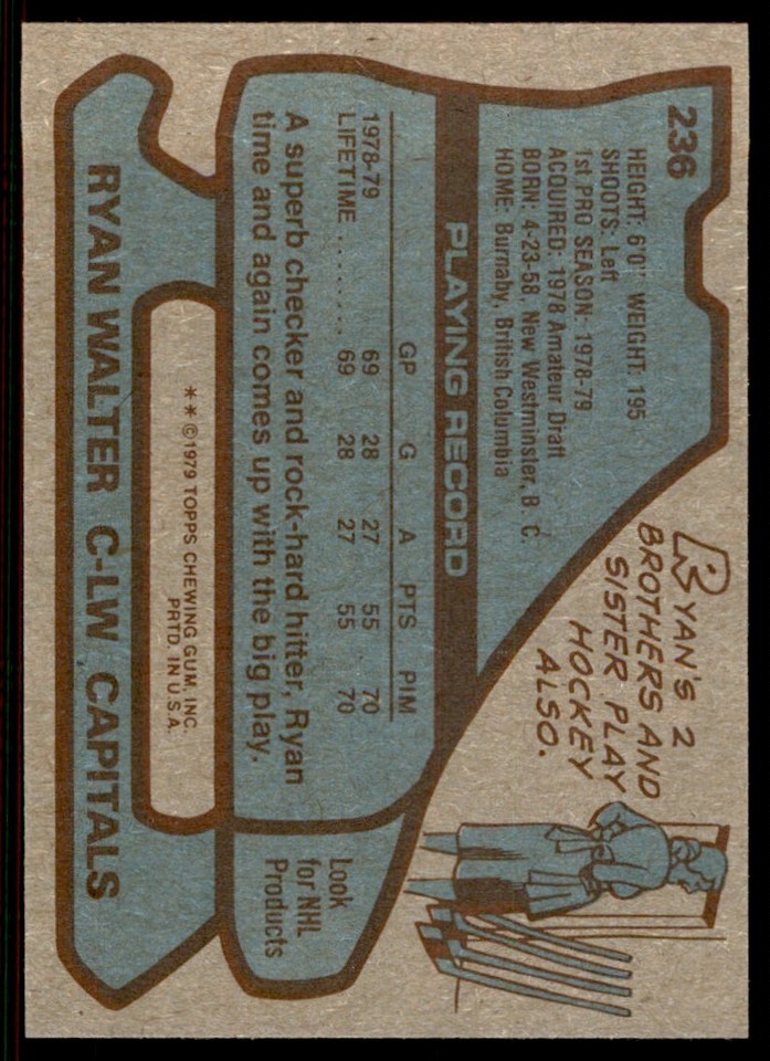 1979-80 Topps #236 Ryan Walter | eBay