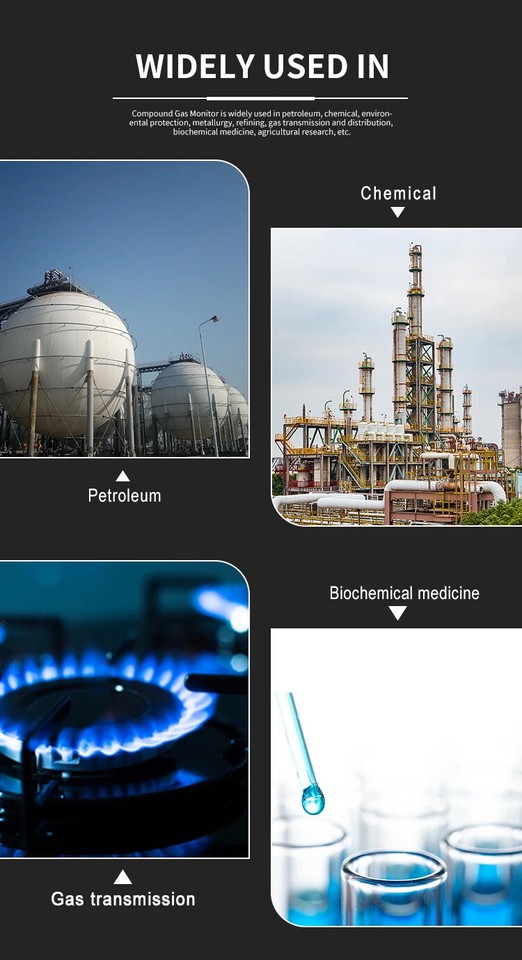 Gas Analyzer Industrial Air Analyzer sensitive Exhaust Compound Monitor ...