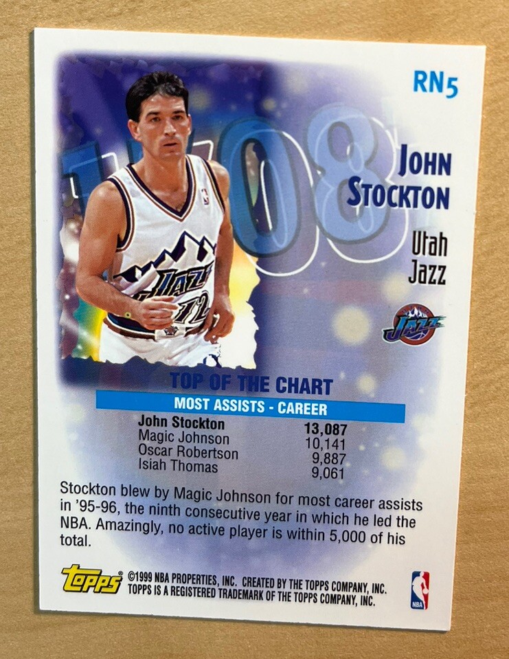 John Stockton 1999 Topps RECORD NUMBERS Insert Card #RN5, NM-MT | eBay