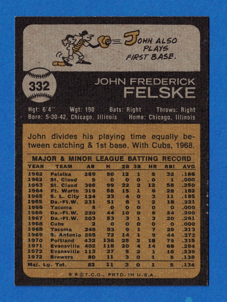 1973 Topps #332 John Felske NM-MT Milwaukee Brewers | eBay