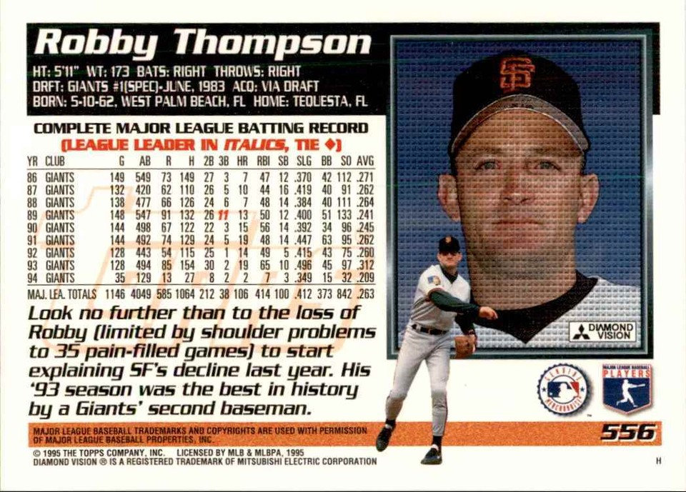 1995 Topps Robby Thompson Baseball Cards #556 | eBay