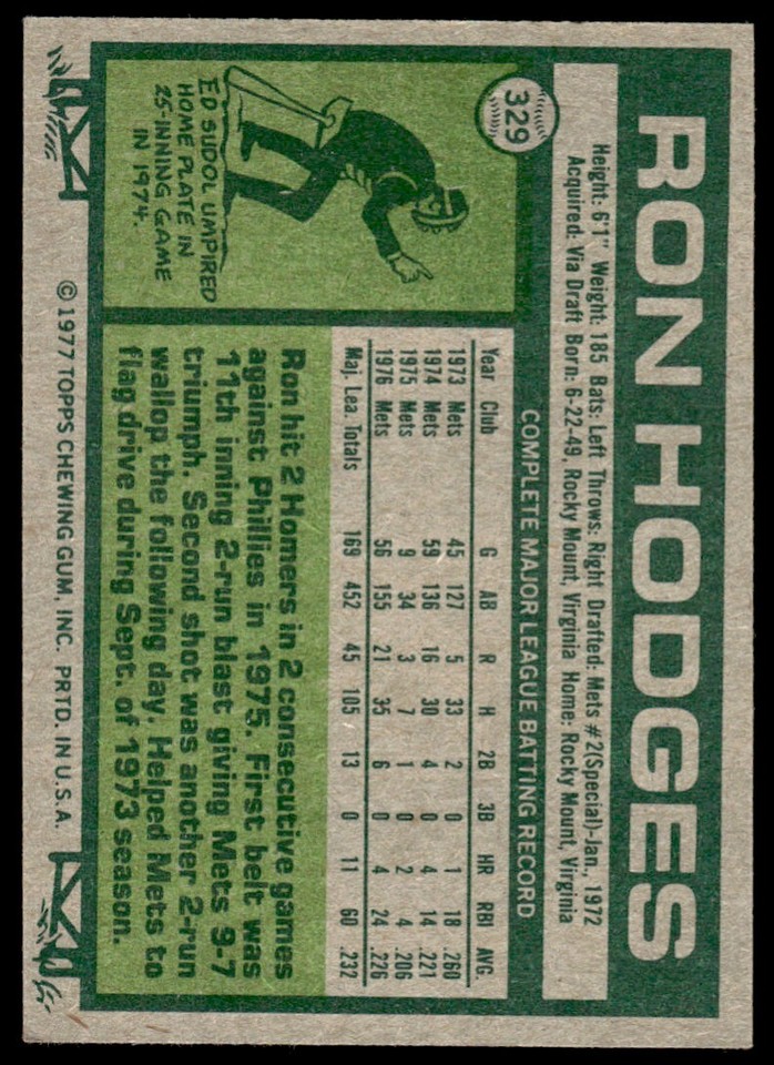 1977 Topps Ron Hodges New York Mets #329 | eBay