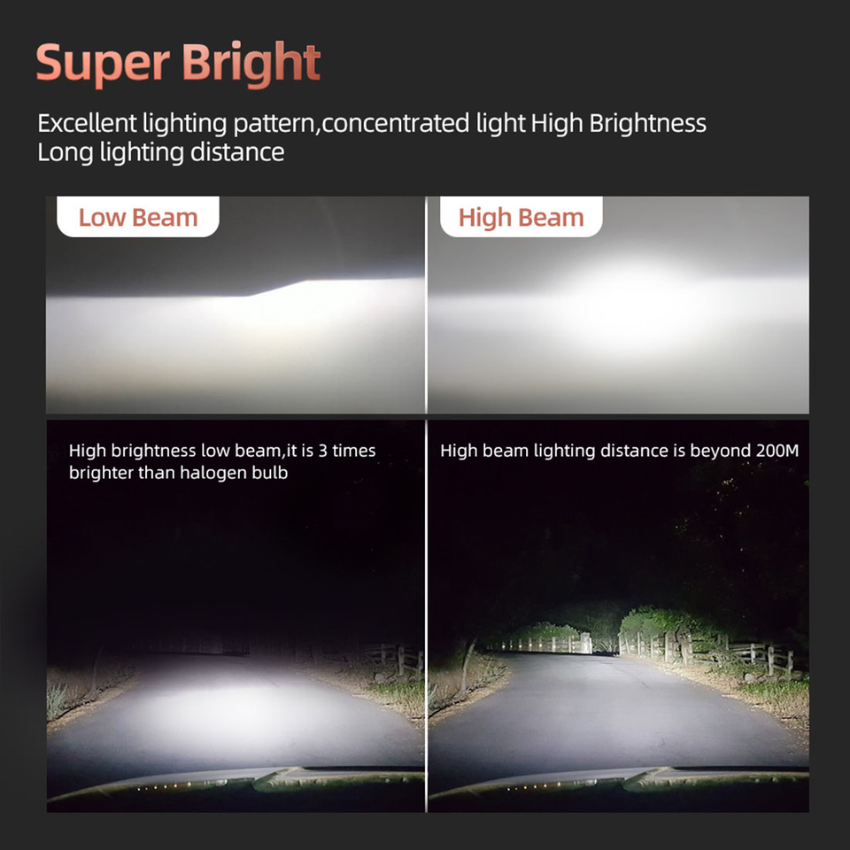 9007 HB5 LED Headlight Bulbs Conversion Kit High Low Beam 6000K Super ...