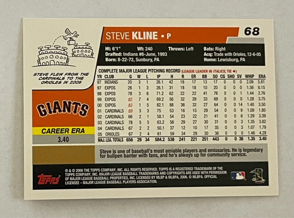 2006 TOPPS STEVE KLINE #68 PITCHER SAN FRANCISCO GIANTS BASEBALL CARD ...