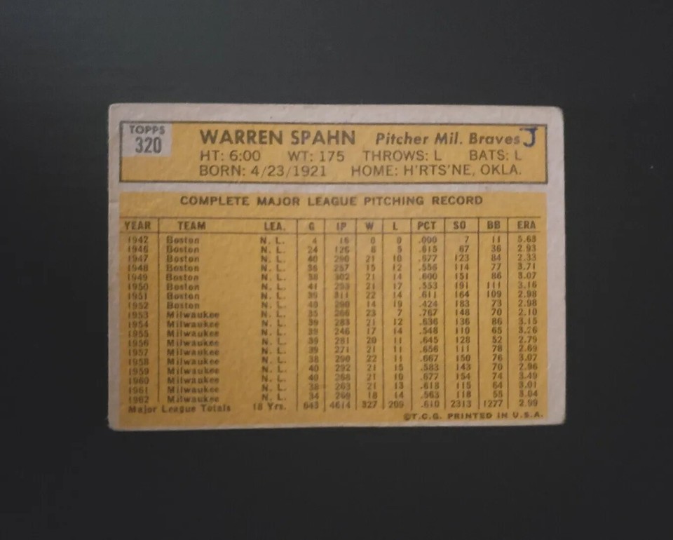 1963 Topps # 320 Warren Spahn | eBay