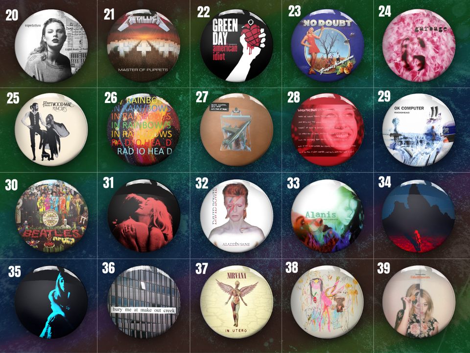 Album Cover Pin Badges | Design Your Own Cutomised Option | Music Band ...