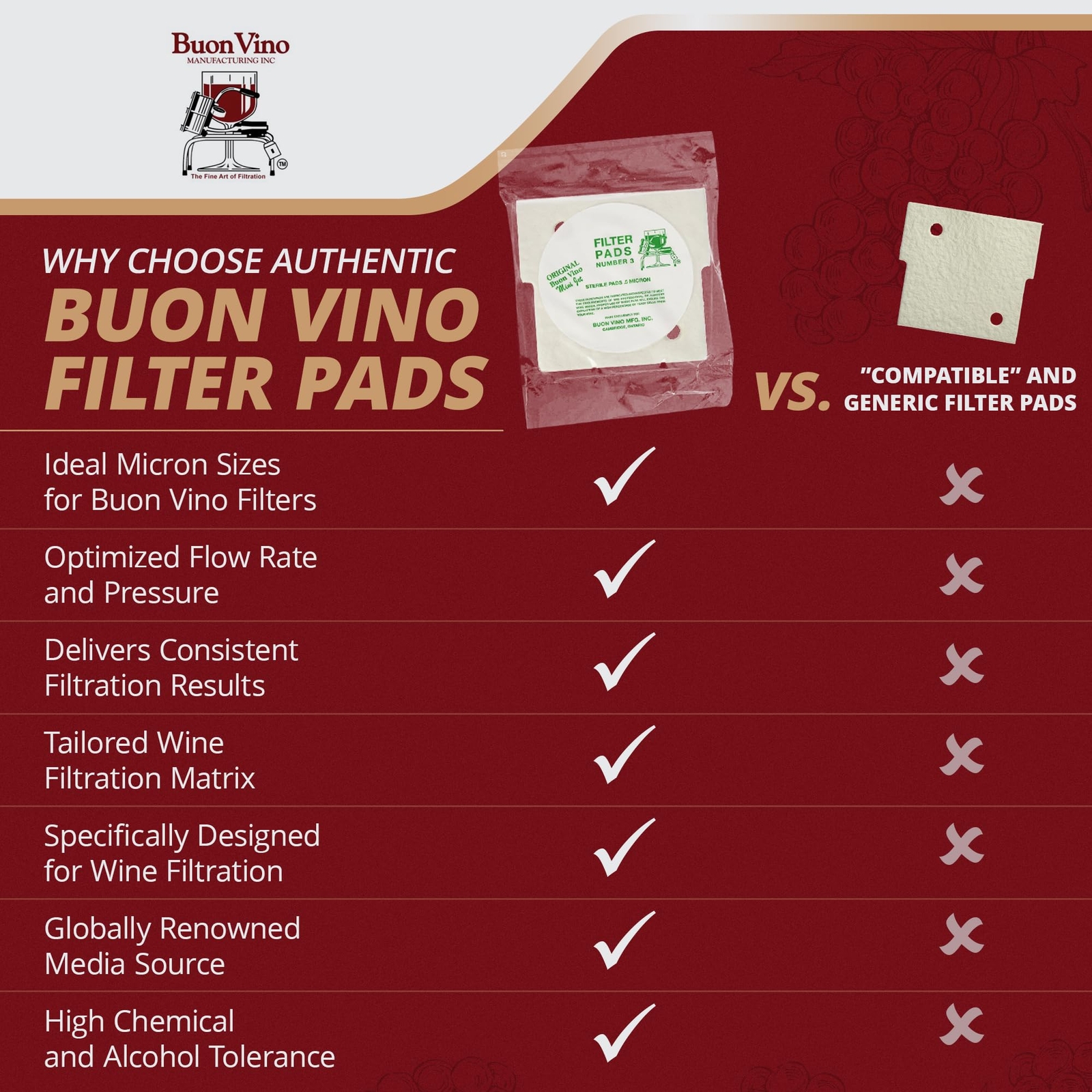 Mini Jet Filter Pads (10 Pack) - Wine Making Polishing Filteration Pad ...