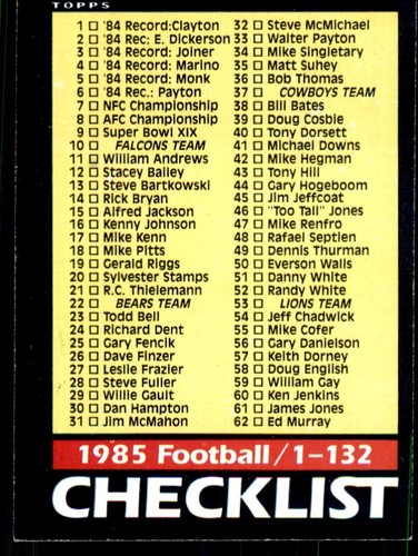 1985 Topps Checklist 1-132 #394 | eBay