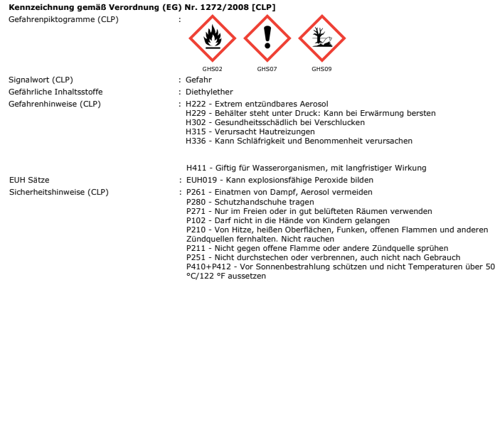 Wynn's Starting Fluid 58055 Starter Spray 200Ml Cold Start Spray Diesel ...