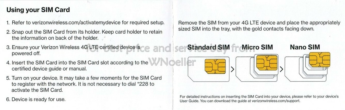 Verizon Iphone 5 Sim Card Slot