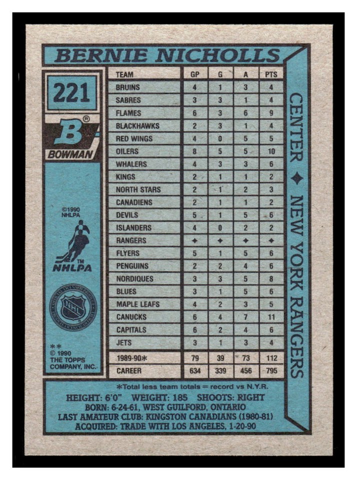 1990 Bowman #221 Bernie Nicholls - New York Rangers | eBay