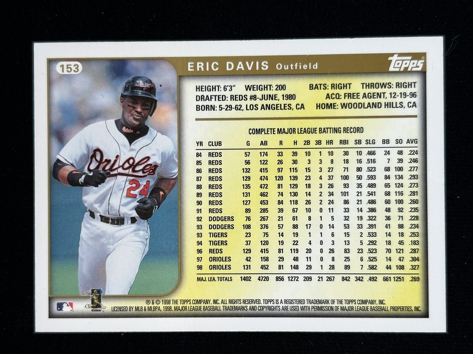 1999 Topps - #153 Eric Davis Baseball Card | eBay