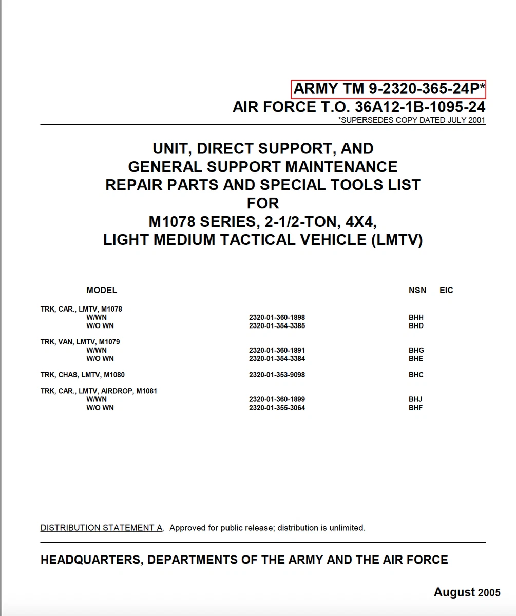 M1078 Technical Manual Series