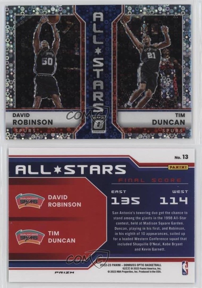 2022 Donruss Optic All-Stars Fast Break Holo Prizm David Robinson Tim ...
