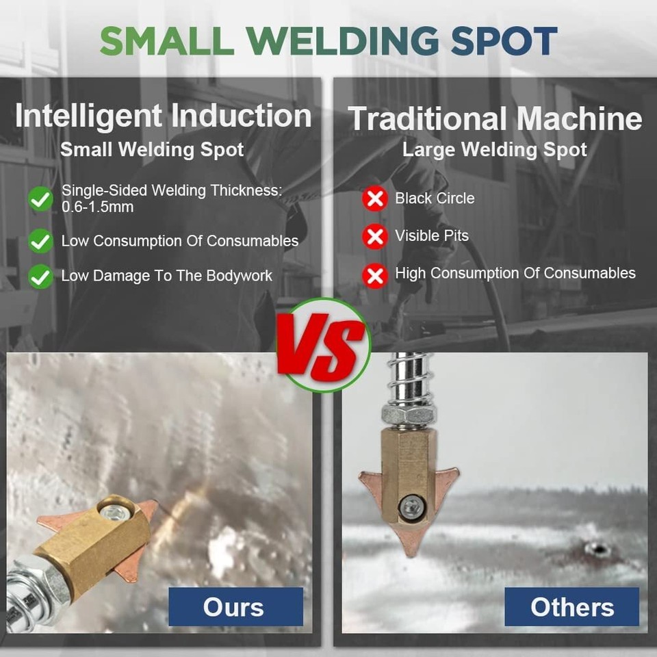 110V 3800A Spot Welder Dent Puller Welding Machine 6 Modes Car Body ...