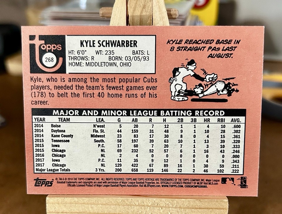 2018 Topps Heritage - Kyle Schwarber #268 - Chicago Cubs | eBay