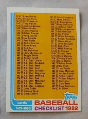 1982 Topps #634 Baseball Checklist #529-660 unmarked nm-mt | eBay