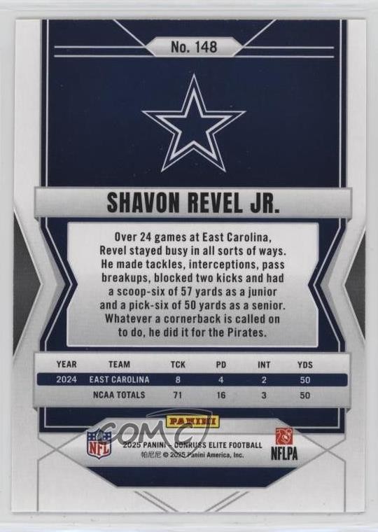 2025 Panini Donruss Elite Rookies Orange /199 Shavon Revel Jr #148 ...