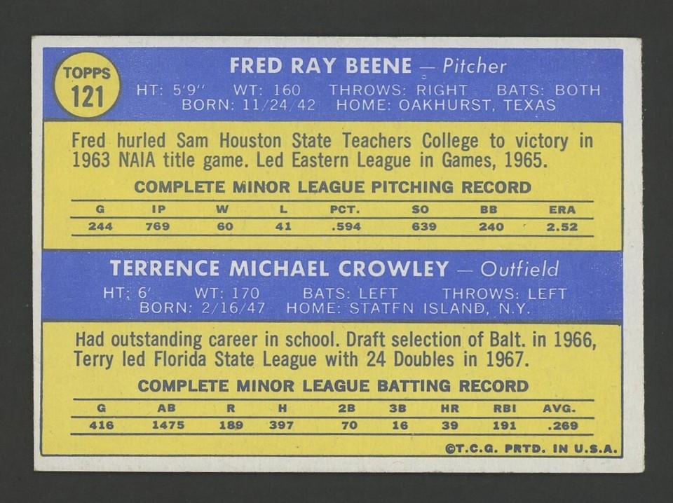 1970 Topps #121 Fred Beene Terry Crowley Baltimore Orioles Rookie Card ...