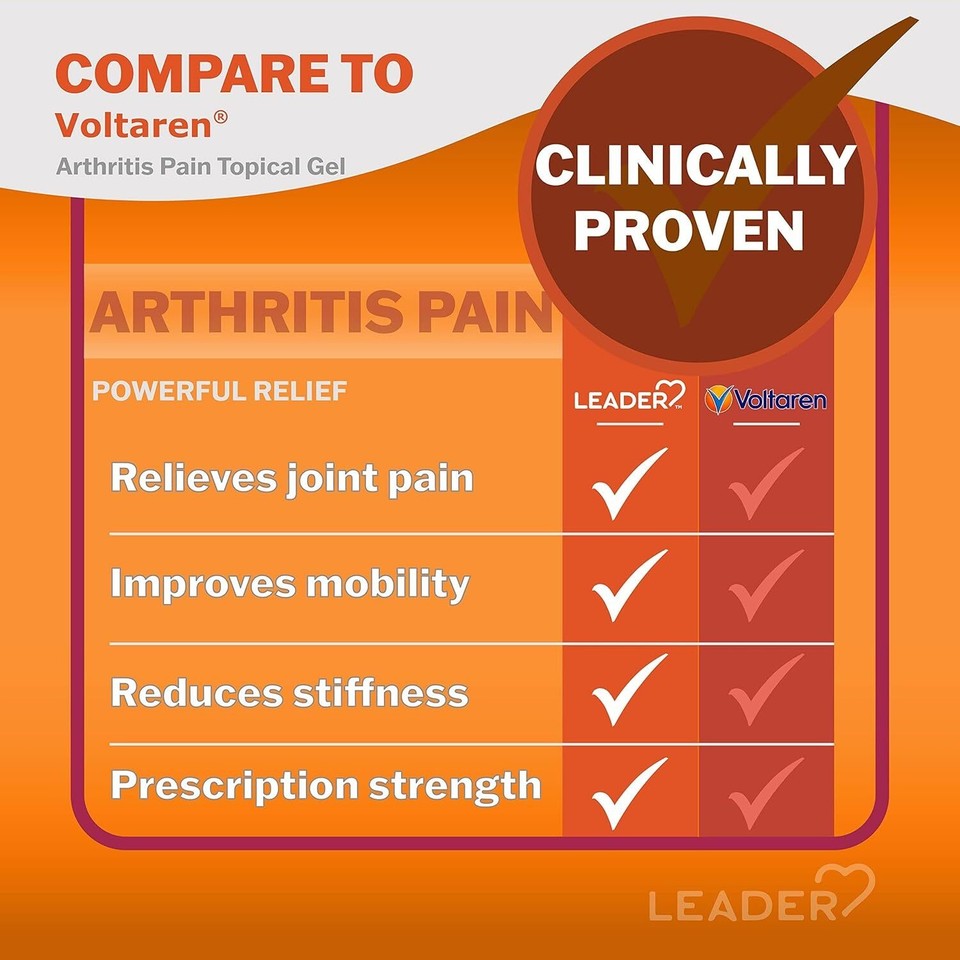 Leader Arthritis Pain Reliever Gel 1% Original Strength Anti ...