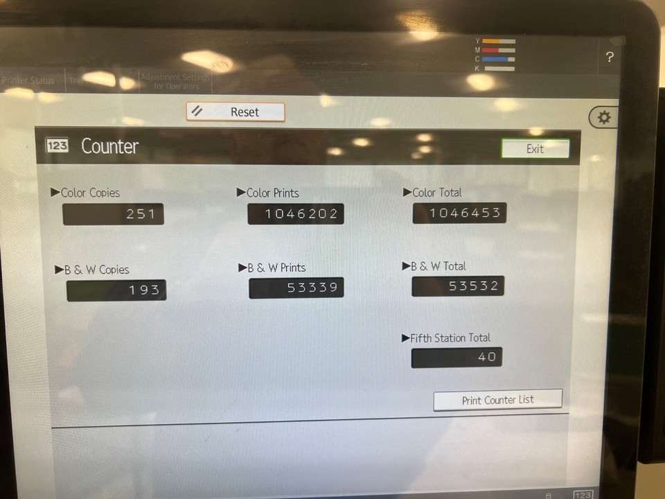 Ricoh PRO C7210SX - 95 ppm color - Only 1 Mil Meter | eBay