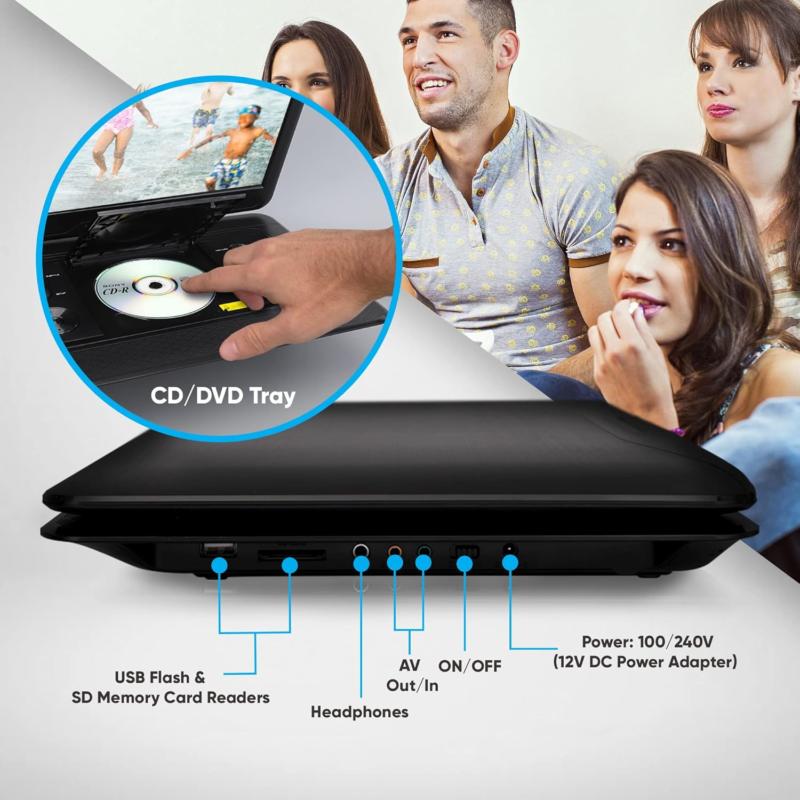 17.9" Portable CD/DVD Player - Multimedia Disc Player W/Hi-Res HD ...
