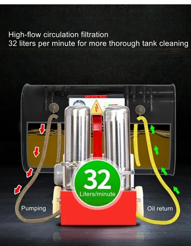 Diesel Truck Fuel Tank Cleaning Machine Fuel Tank Machine Fuel Tank ...