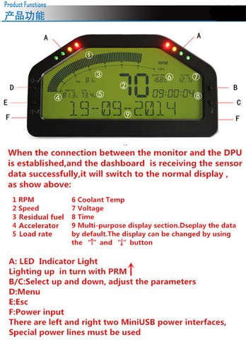 Car Race Dash Digital LCD Display Gauge Meter Dashboard Bluetooth OBD2 ...