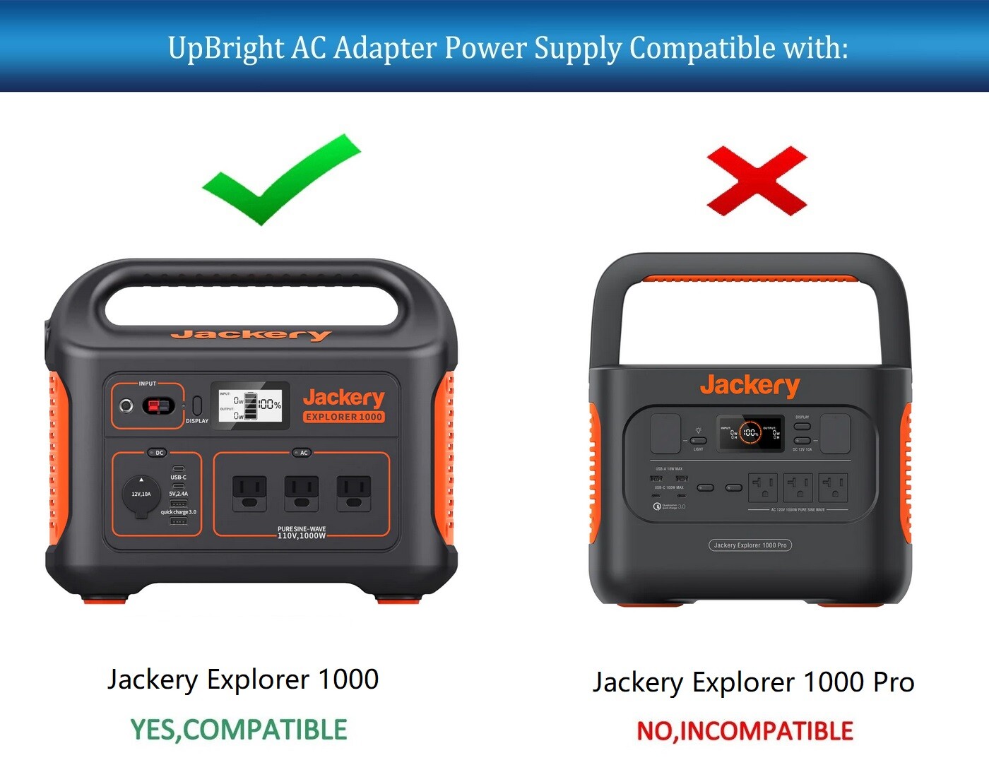 AC Adapter Or Car Charger For Jackery Explorer 1000 E1000 Portable ...