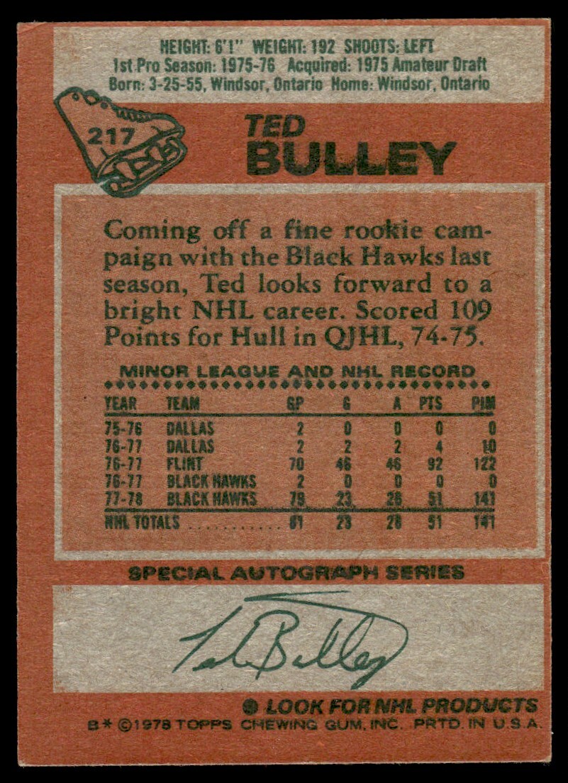 1978-79 Topps Ted Bulley Rookie Chicago Blackhawks #217 | eBay