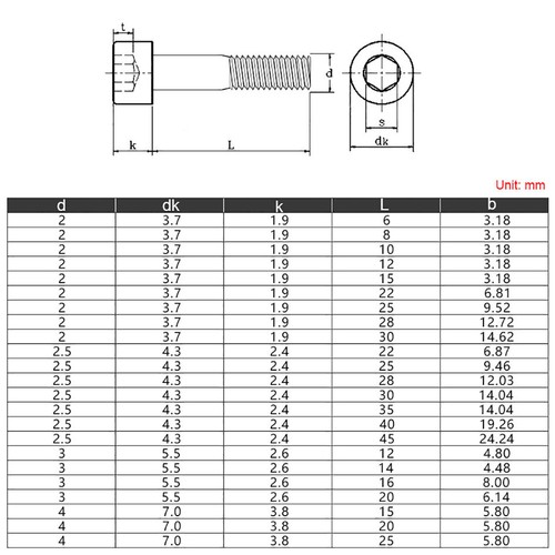 M2 M2.5 M3 M4 Hex Socket Allen Bolts Half Thread Bushing Screws Black ...
