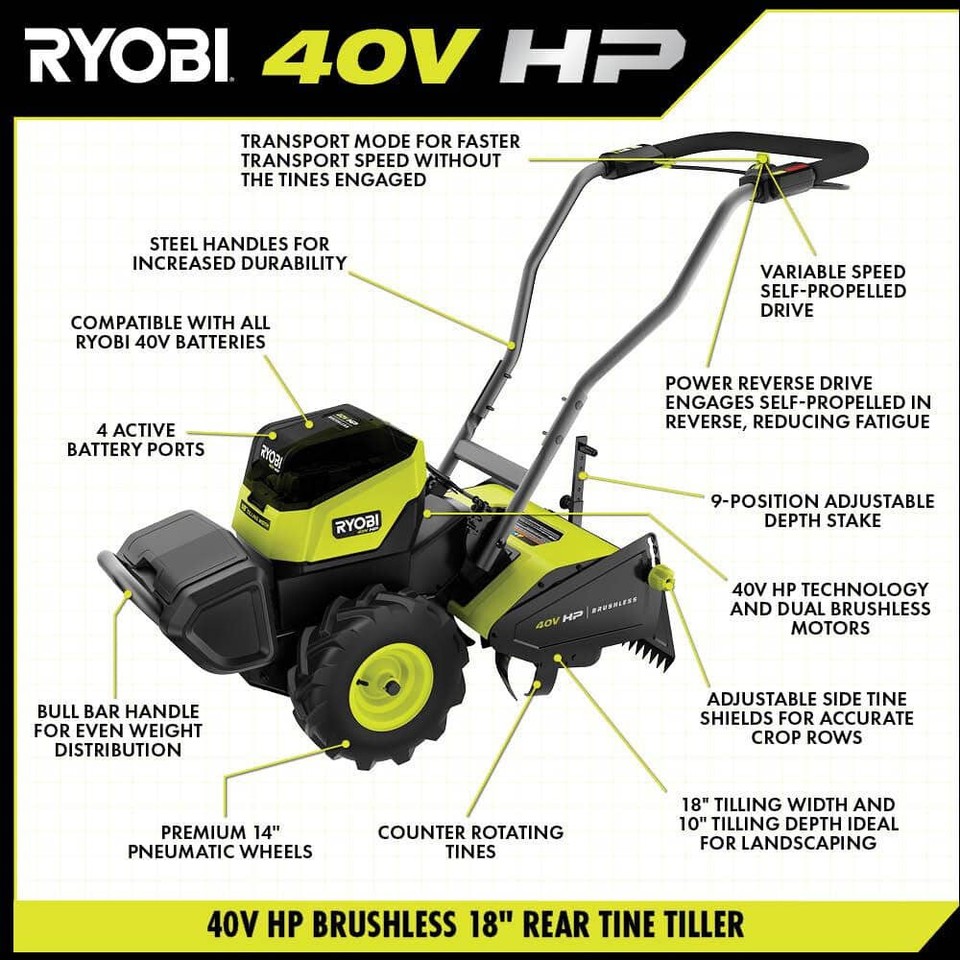 RYOBI RY40720 40V HP Brushless 18" Battery Powered Rear Tine Tiller w ...