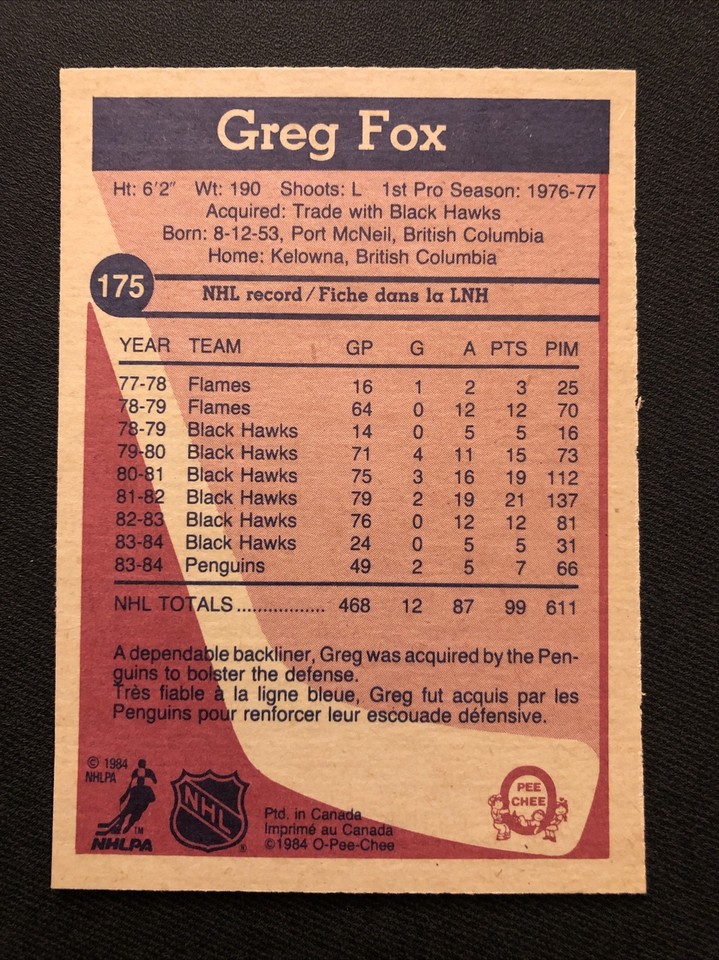 1984-85 O-Pee-Chee Penguins Hockey Card #175 Greg Fox | eBay