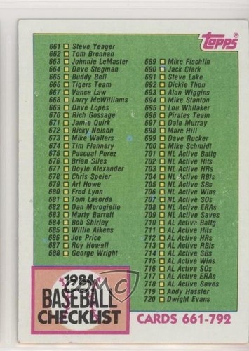 1984 Topps Checklist 661-792 #781 | eBay