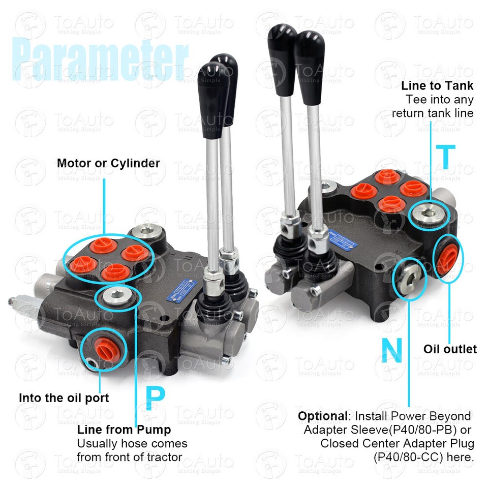 11GPM Hydraulic Directional Control Valve 1 Spool 2 Spool for Tractors ...