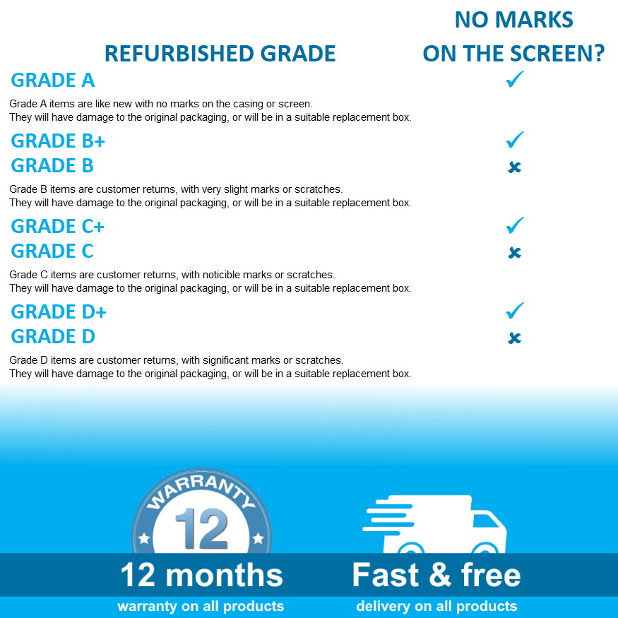 NEW IMO Q5 5.5" SIM-Free Smartphone 4G 16GB Unlocked - Midnight Blue ...