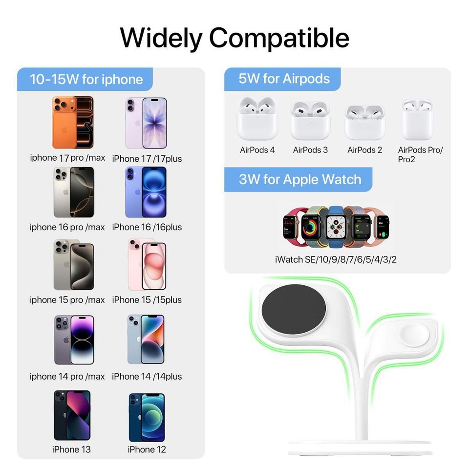 for Magsafe Charger Stand,Charging Station for Multiple Devices ...