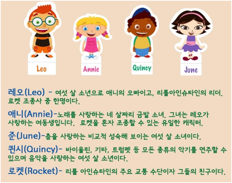 Little Einsteins Adventures Collection English 8 DVD Set Kid Learning ...