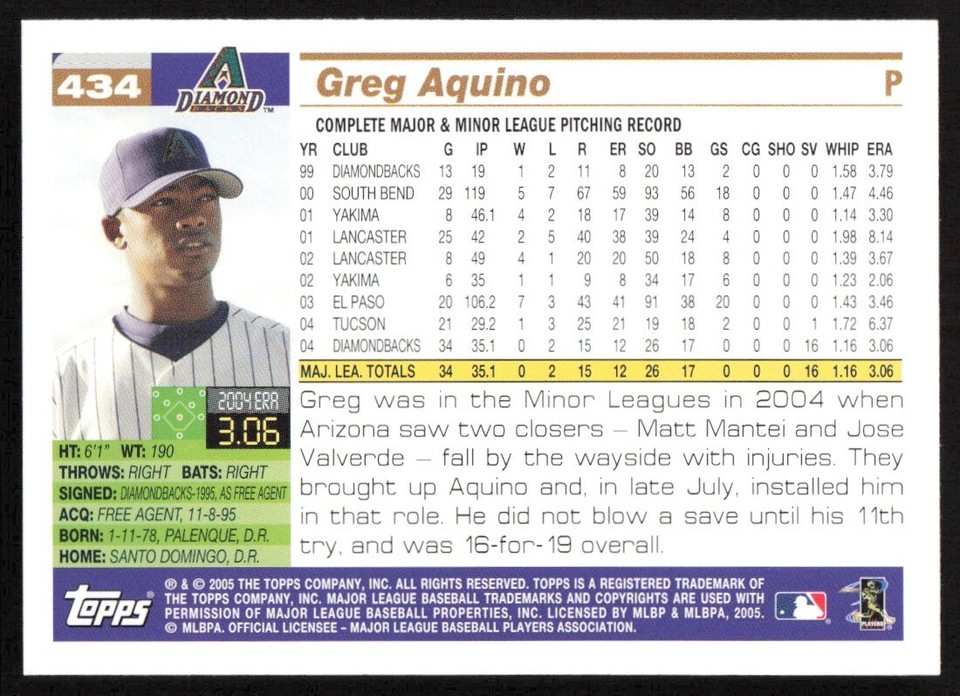 2005 Topps Greg Aquino #434 Arizona Diamondbacks | eBay