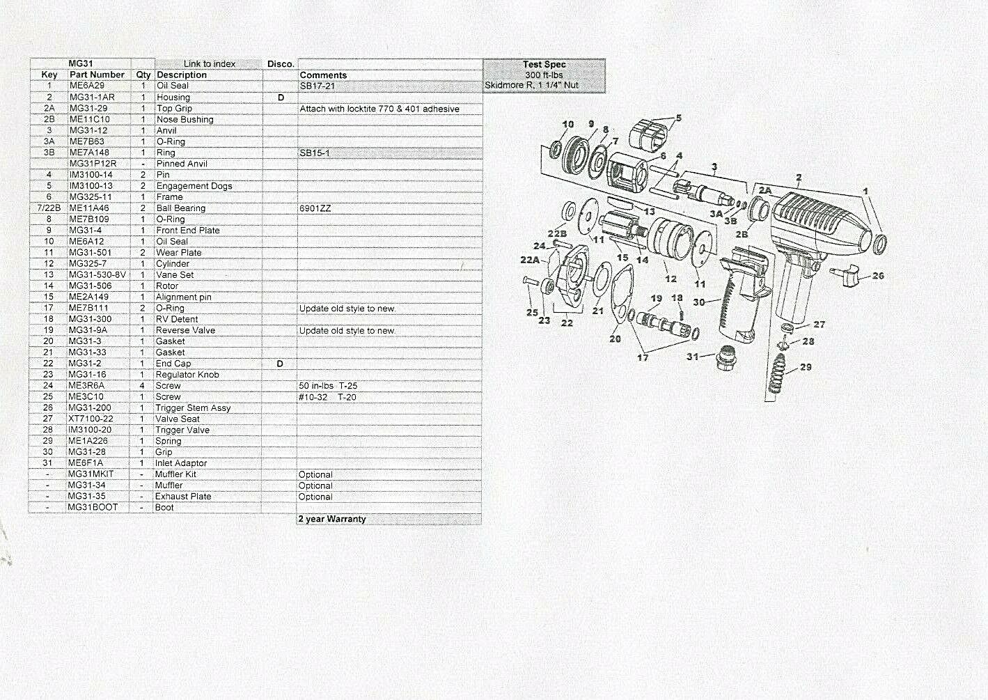 SNAP ON MG31 TUNE UP KIT+REVERSE VALVE+WEAR PLATES SET+ANVIL BUSHING ...