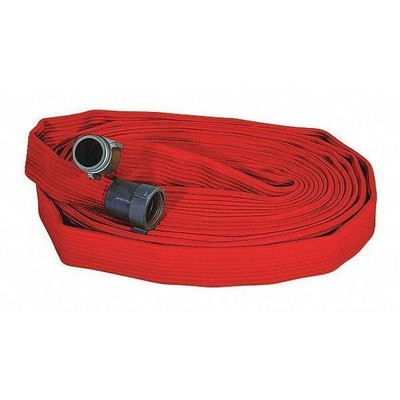Fire Hoses - Psi Testing
