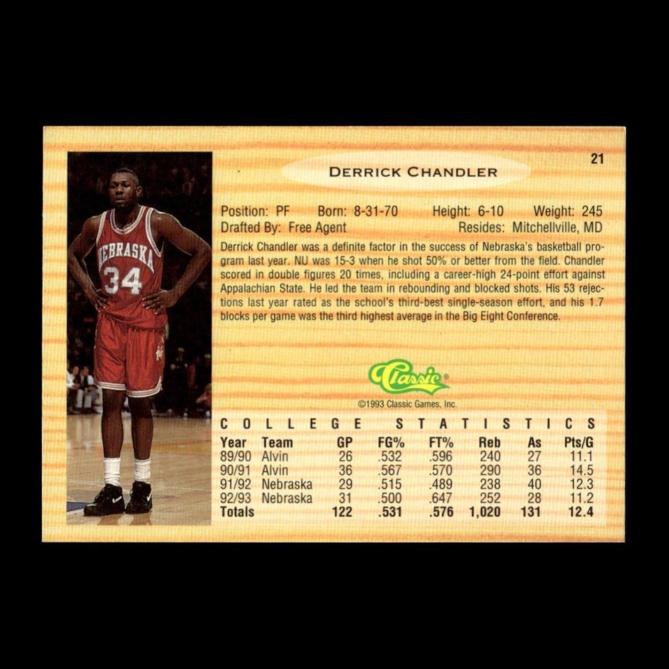 Derrick Chandler 1993-94 Classic Nebraska Cornhuskers #21 R328W 57 | eBay