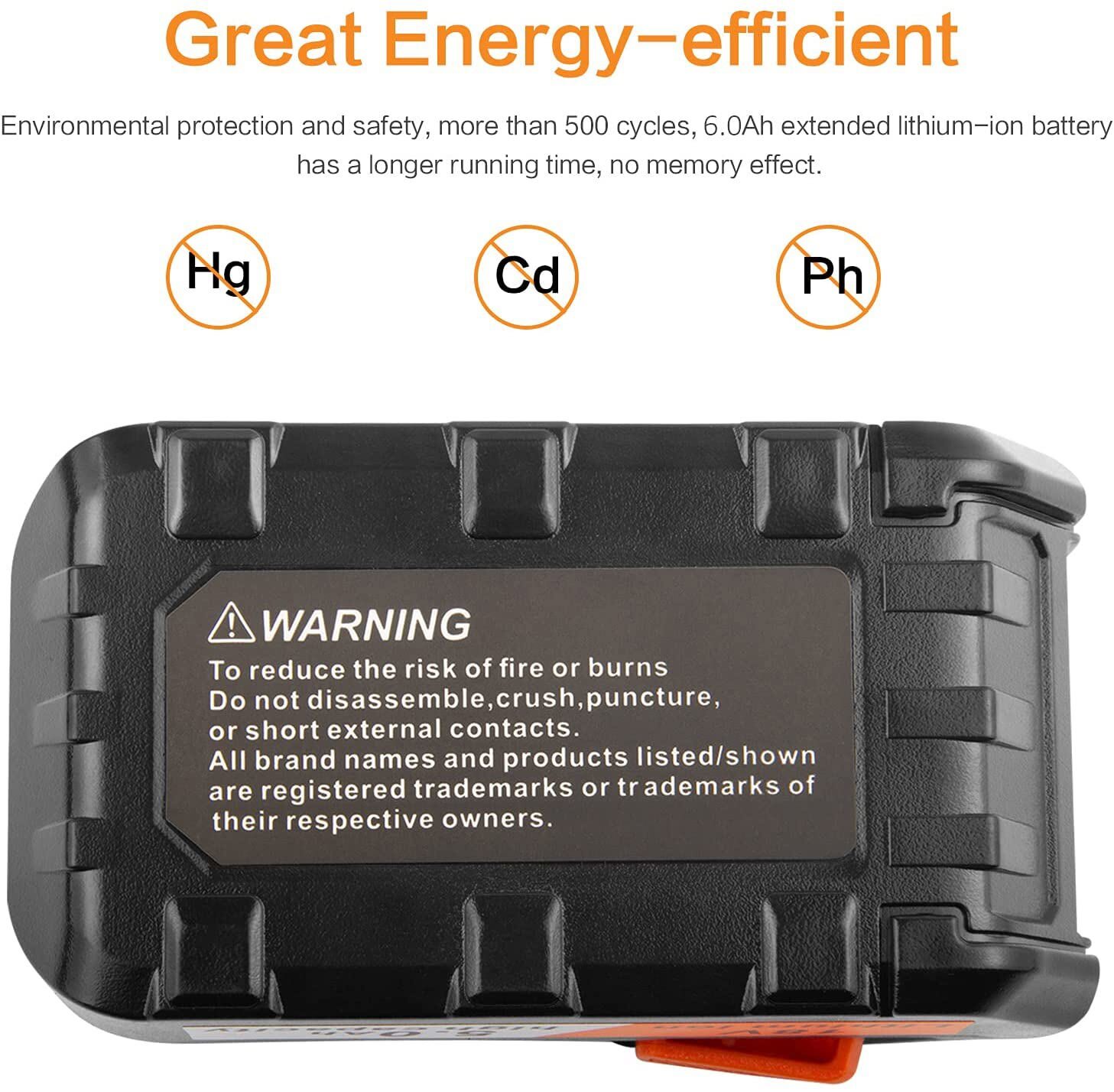 7.0AH Hyper Lithium-ion Battery For Ridgid 18V R840087 R840085 Rigid ...