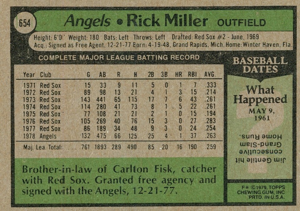 1979 Topps Rick Miller 654 Angels EXMT | eBay