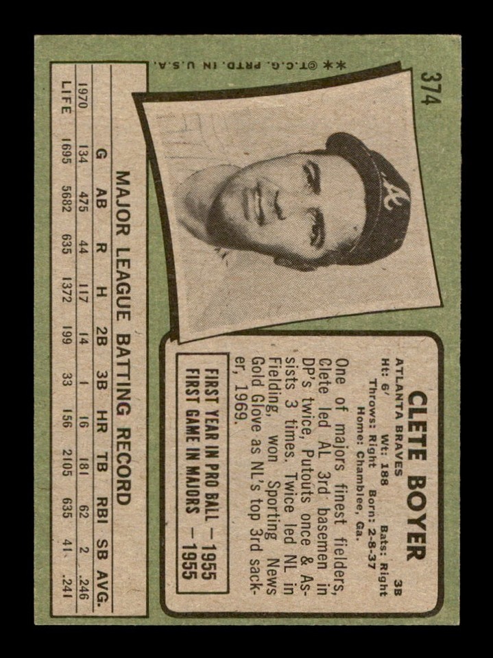 1971 Topps Baseball #374 Clete Boyer EX *d3 | eBay