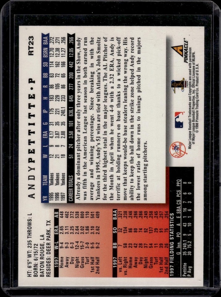 1998 Score Rookie & Traded #RT23 Andy Pettitte | eBay